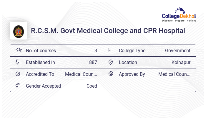 GMC Kolhapur - Admission 2024, Fees, Courses, Placement, Ranking