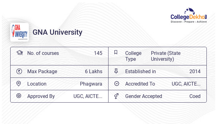 Diploma in Computer Science Engineering at GNA University 2024 : Fees ...