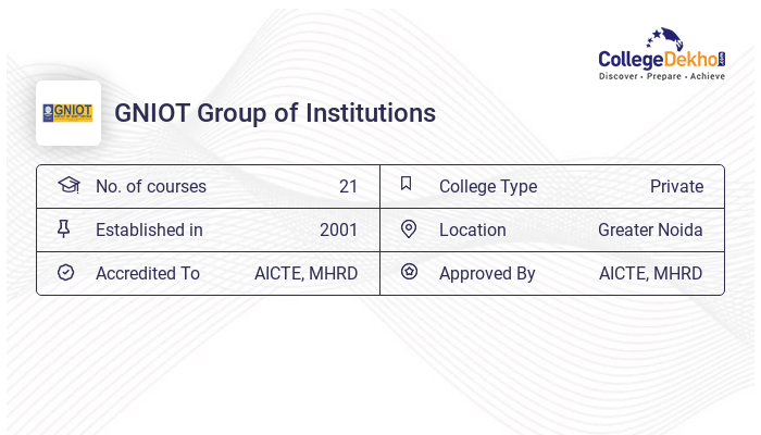 GNIOT Group of Institutions - Admission 2024, Fees, Courses, Placement ...