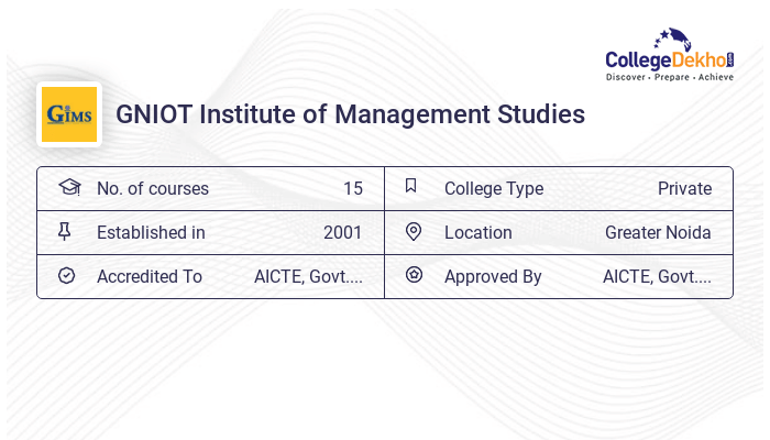 GIMS Greater Noida - 2024 Admission, Fees, Courses, Ranking, Placement