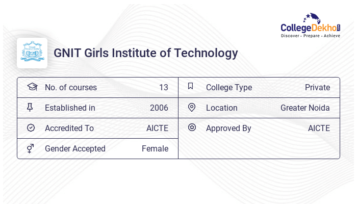 GGIT Greater Noida - Admission 2024, Fees, Courses, Placement, Ranking