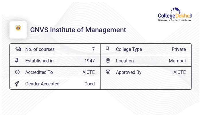 GNVS Institute of Management Admission 2024 - Dates, Form, Online ...