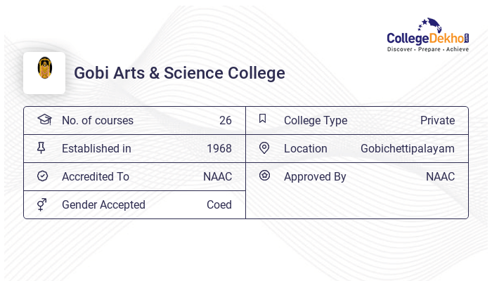 Gobi Arts & Science College Campus Facilities - Hostel Fees ...