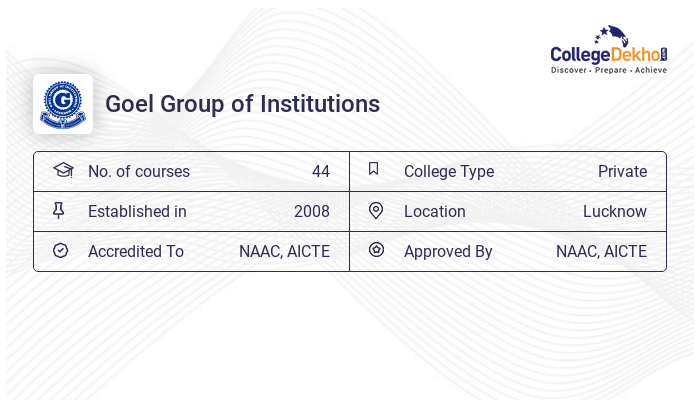 Goel Group of Institutions - 2024 Admission, Fees, Courses, Ranking ...