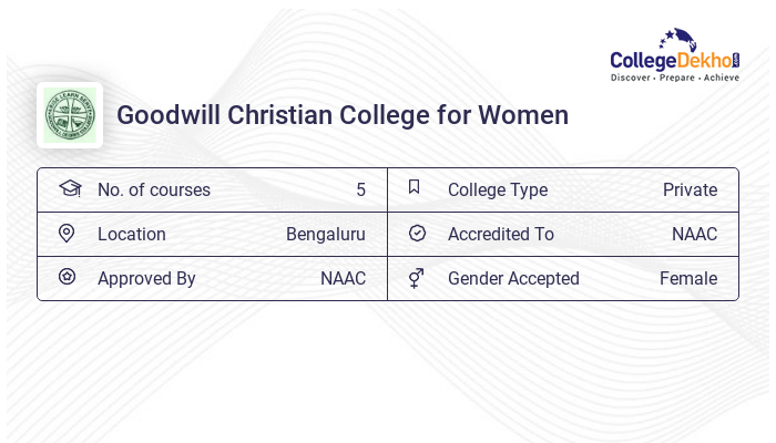 Goodwill Christian College for Women Admission 2024 - Dates, Form ...