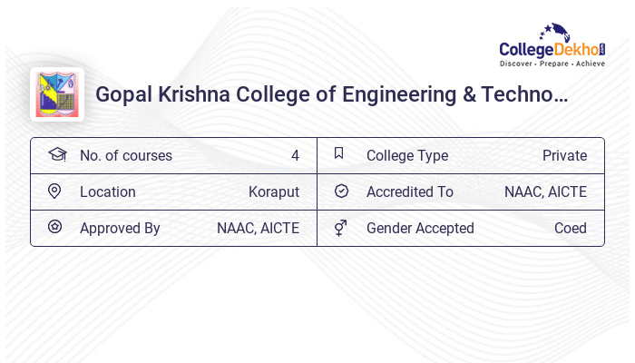 Gopal Krishna College of Engineering & Technology News & Updates 2024 ...