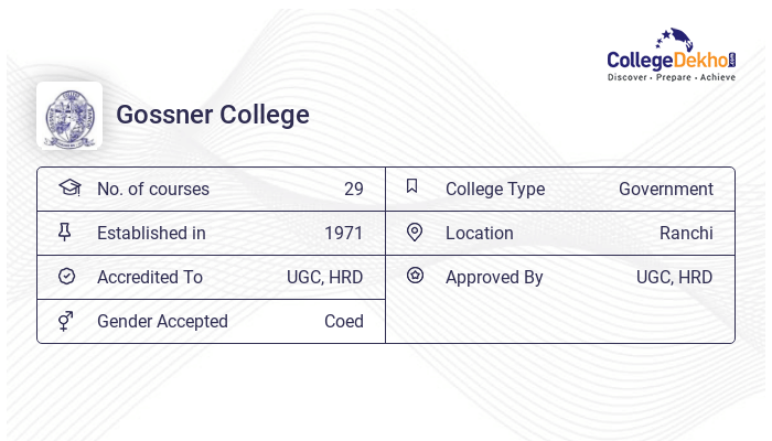 Gossner College Fees Structure & Courses List 2024-25