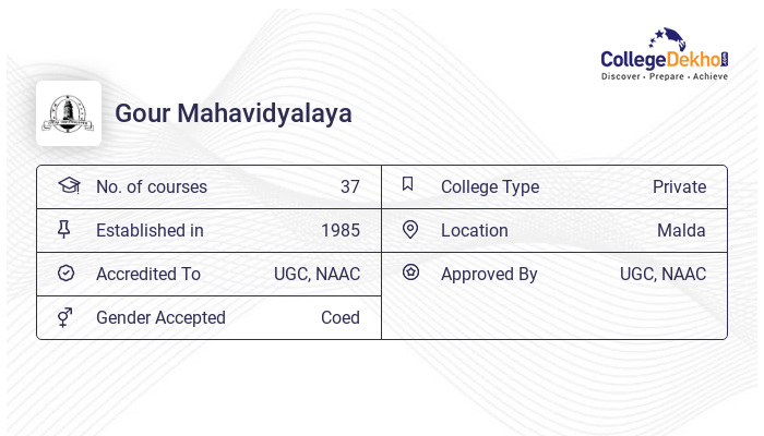 Gour Mahavidyalaya - Admission 2024, Fees, Courses, Placement, Ranking