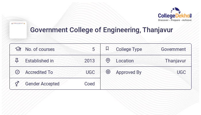 Government College of Engineering (GCE), Thanjavur Campus Facilities - Hostel Fees ...