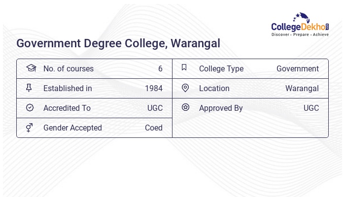 Government Degree College (GDC), Warangal Fees Structure & Courses List ...
