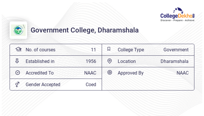 Government College (GC), Dharamshala Admission 2024 - Dates, Form ...