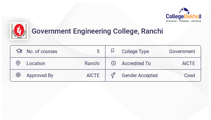 Government Engineering College (GEC), Ranchi Admission 2024 - Dates ...