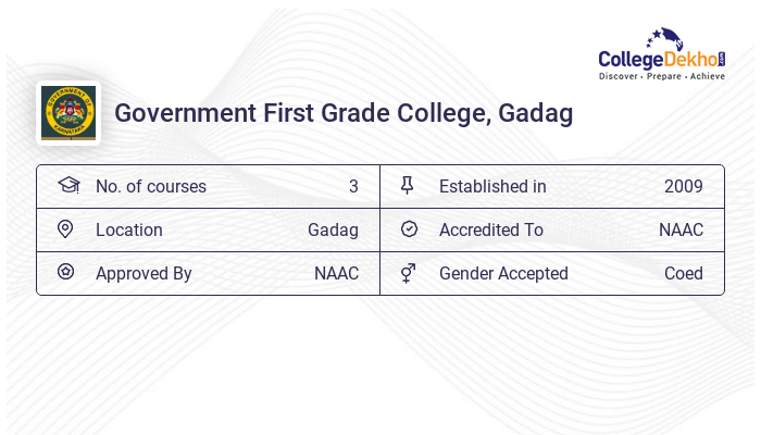 Government First Grade College (GFGC), Gadag Admission 2024 - Dates ...