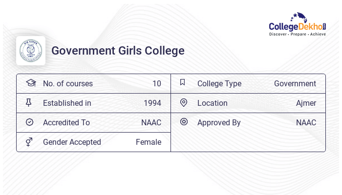 Government Girls College Admission 2024 - Dates, Form, Online Process, Fees