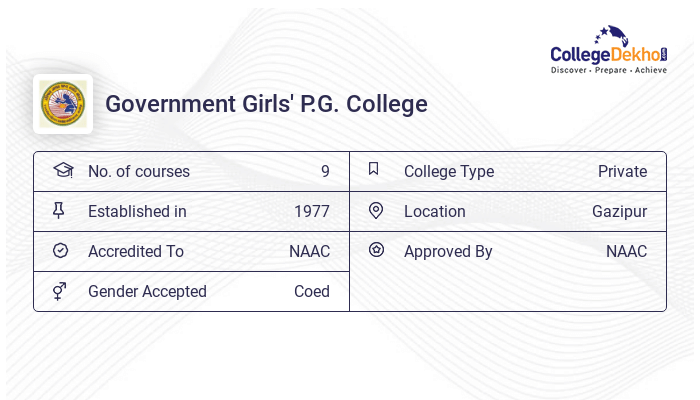 Government Girls' P.G. College Admission 2024 - Dates, Form, Online ...
