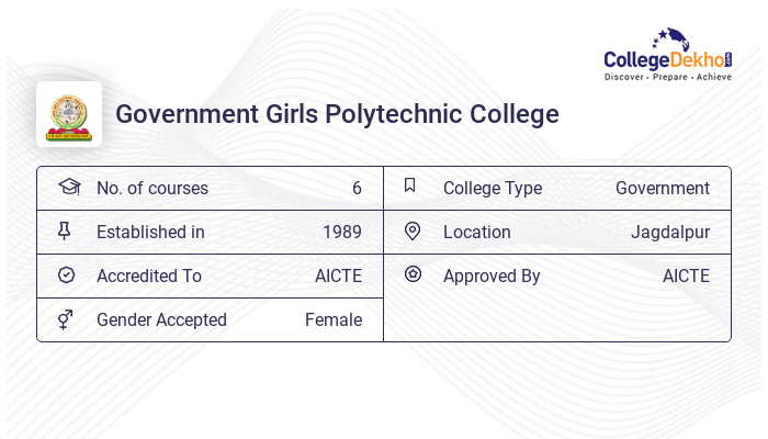 Government Girls Polytechnic College Admission 2024 - Dates, Form ...