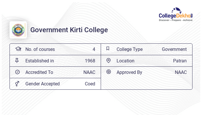 Government Kirti College News & Updates 2024 - Notifications, Notice ...