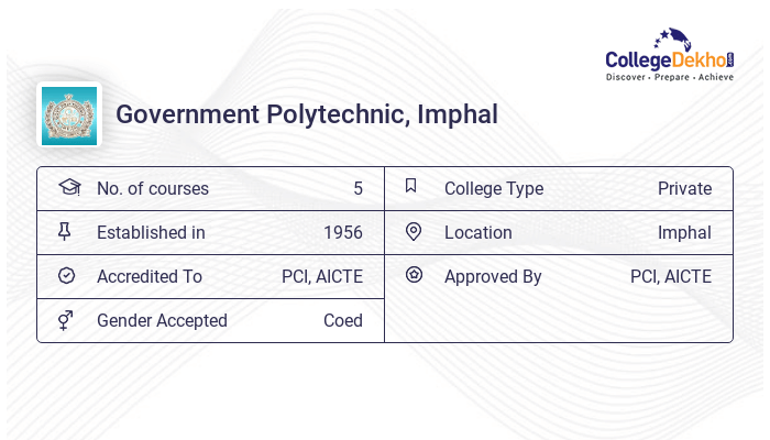 Government Polytechnic (GP), Imphal Admission 2024 - Dates, Form ...