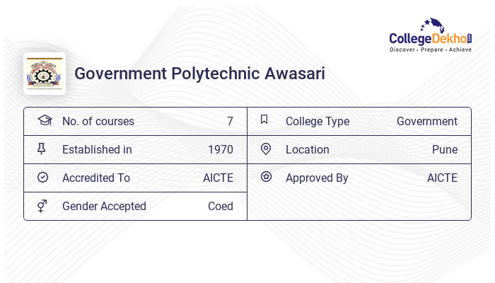 Government Polytechnic Awasari News & Updates 2024 - Notifications ...