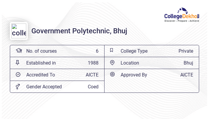 Government Polytechnic (GP), Bhuj - Admission 2024, Fees, Courses ...