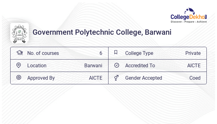 Government Polytechnic College (GPC), Barwani Campus Facilities ...
