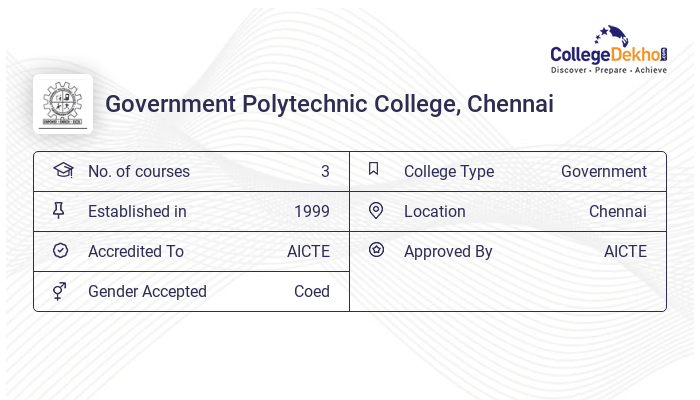 Government Polytechnic College (GPC), Chennai - Admission 2024, Fees ...