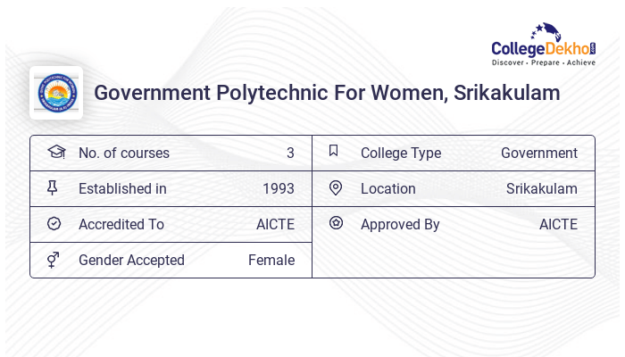 Government Polytechnic For Women (GPW), Srikakulam Admission 2024 ...