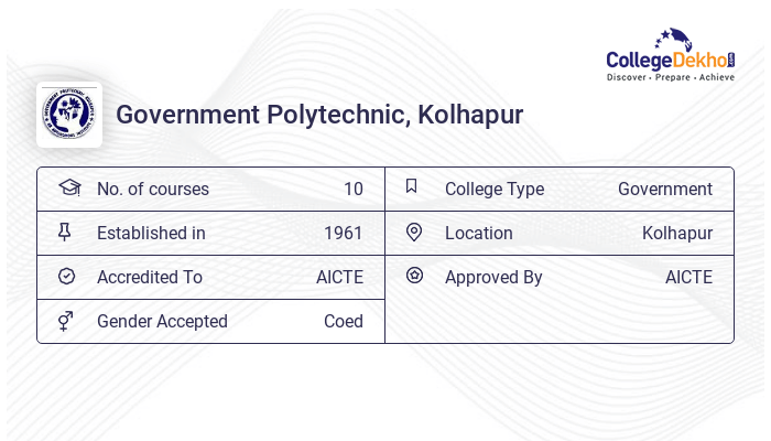 Government Polytechnic (GP), Kolhapur - Admission 2024, Fees, Courses ...