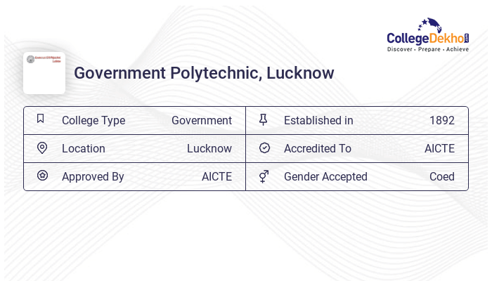 Government Polytechnic (GP), Lucknow - Admission 2024, Fees, Courses ...