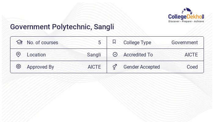 Government Polytechnic (GP), Sangli - Admission 2024, Fees, Courses ...