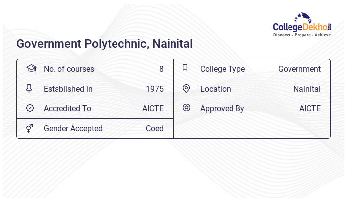 Government Polytechnic (GP), Nainital Fees Structure & Courses List 2024-25