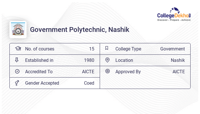 Government Polytechnic (GP), Nashik - Admission 2024, Fees, Courses ...