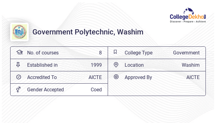 Government Polytechnic (GP), Washim - Admission 2024, Fees, Courses ...