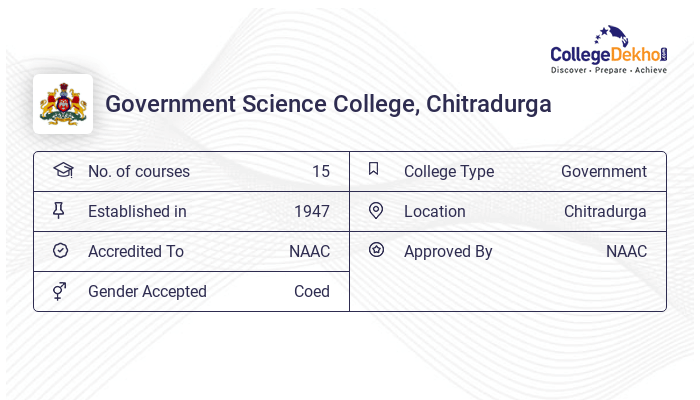 Government Science College (GSC), Chitradurga - Admission 2024, Fees ...