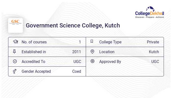 Government Science College (GSC), Kutch News & Updates 2024 ...