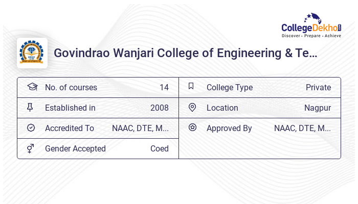 Govindrao Wanjari College of Engineering & Technology MHT CET Cut Off 2023, 2022, 2021