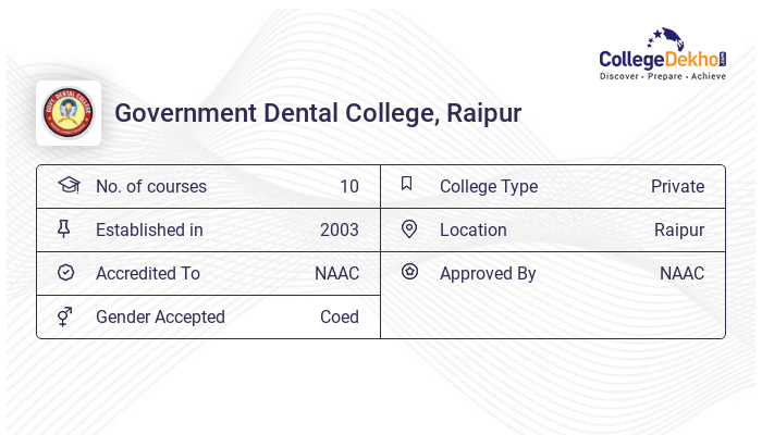 Government Dental College (GDC), Raipur - Admission 2024, Fees, Courses ...