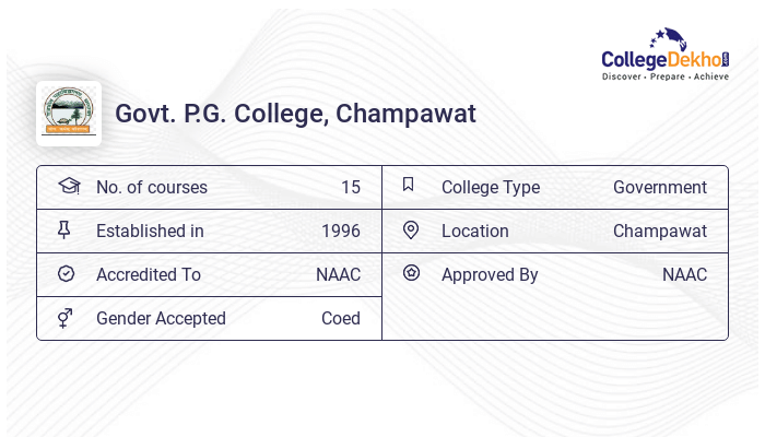 Govt. P.G. College (GPGC), Champawat Admission 2024 - Dates, Form ...