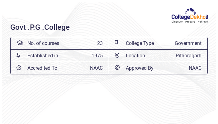 GPGC Pithoragarh Fees Structure & Courses List 2024-25