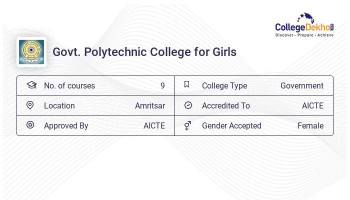 Govt. Polytechnic College for Girls Admission 2024 - Dates, Form ...