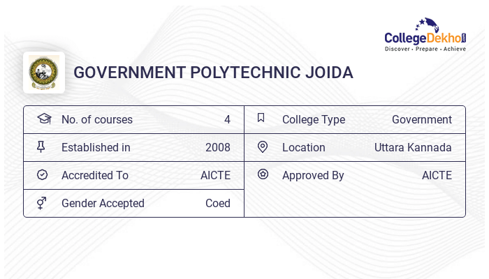 GOVERNMENT POLYTECHNIC JOIDA Admission 2024 - Dates, Form, Online ...