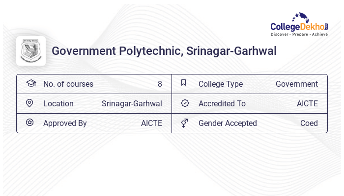 Government Polytechnic (GP), Srinagar-Garhwal - Admission 2024, Fees ...