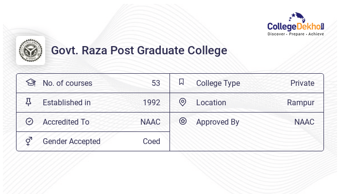 GRPGC Rampur - Admission 2024, Fees, Courses, Placement, Ranking