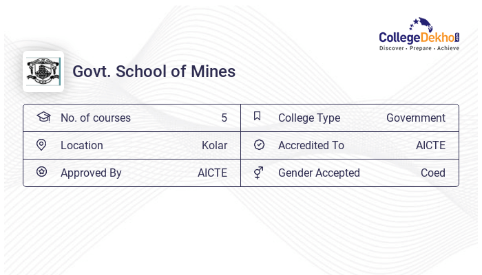 Govt. School of Mines Fees Structure & Courses List 2024-25