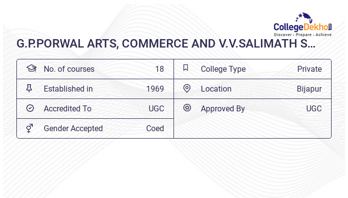 G.P.PORWAL ARTS, COMMERCE AND V.V.SALIMATH SCIENCE COLLEGE Fees ...