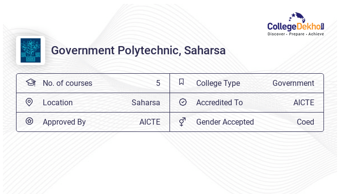 Government Polytechnic (GP), Saharsa - Admission 2024, Fees, Courses ...