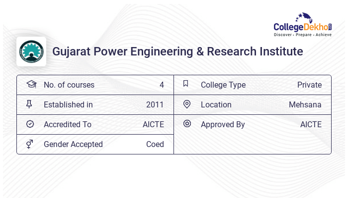 Gujarat Power Engineering & Research Institute - Admission 2024, Fees ...