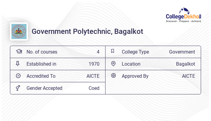 Government Polytechnic (GP), Bagalkot Campus Facilities - Hostel Fees ...