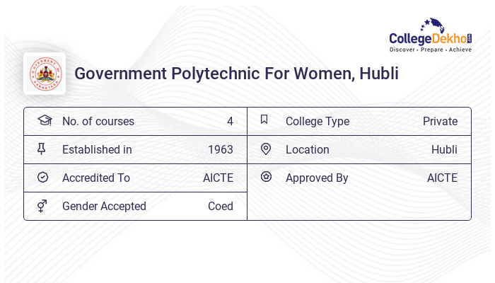 Government Polytechnic For Women (GPW), Hubli - Admission 2024, Fees ...