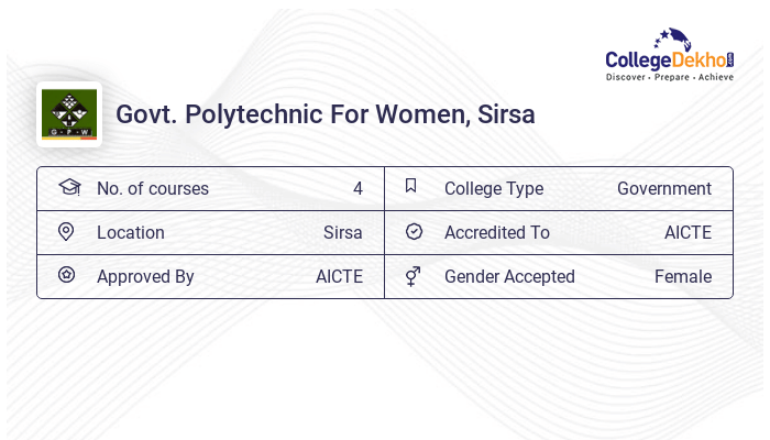 Govt. Polytechnic For Women (GPW), Sirsa - Admission 2024, Fees ...
